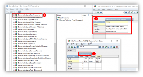 How to Create TM1/IBM Planning Analytics Picklists with Dimension ...
