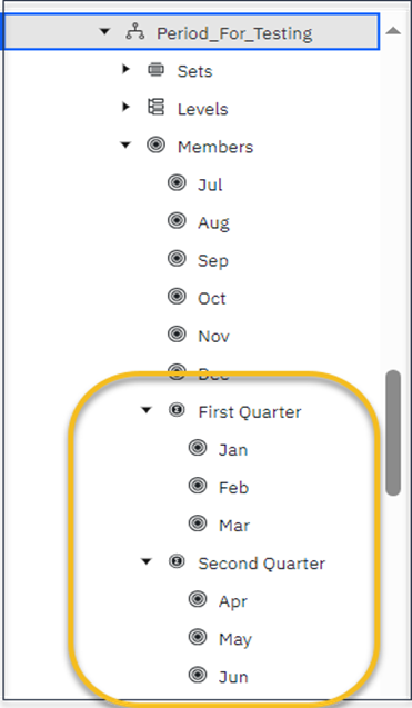 Planning Analytics - Step by Step Consolidations - QueBIT